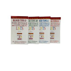 Blood Type Handbook - pocket edition - Alula Wellness - Breakthrough M2 ...